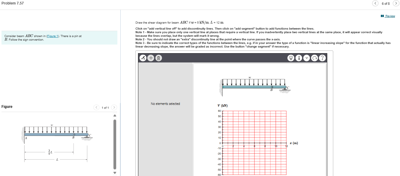 Solved Consider beam \( ﻿A B C \) ﻿shown in (Figure 1). | Chegg.com