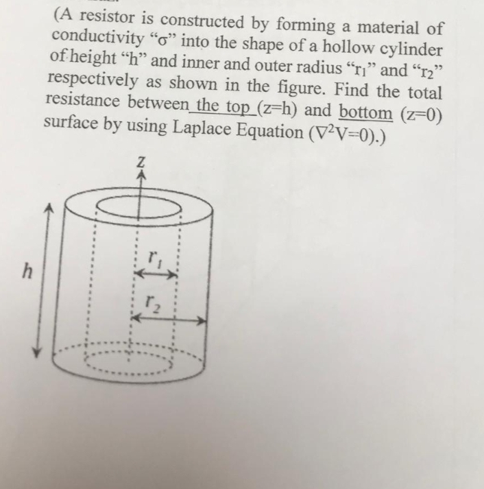 Solved (A resistor is constructed by forming a material of | Chegg.com