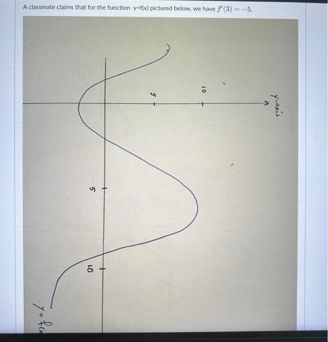 Solved A classmate claims that for the function y=f(x) | Chegg.com