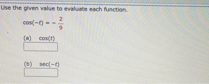 Solved Use the given value to evaluate each function. | Chegg.com