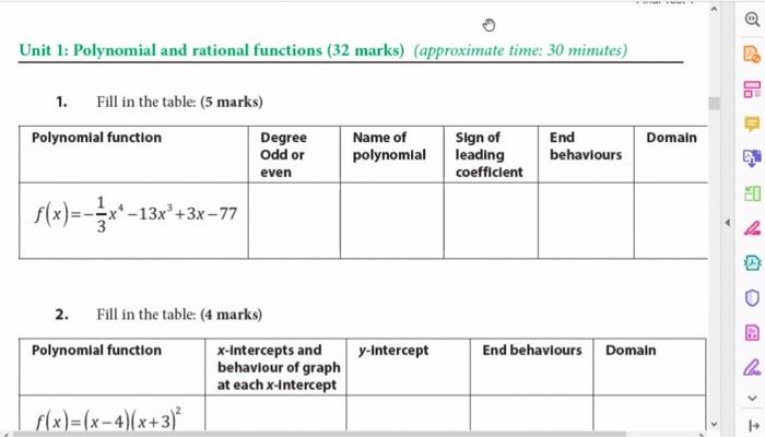 Solved 2 Unit 1: Polynomial and rational functions (32 | Chegg.com