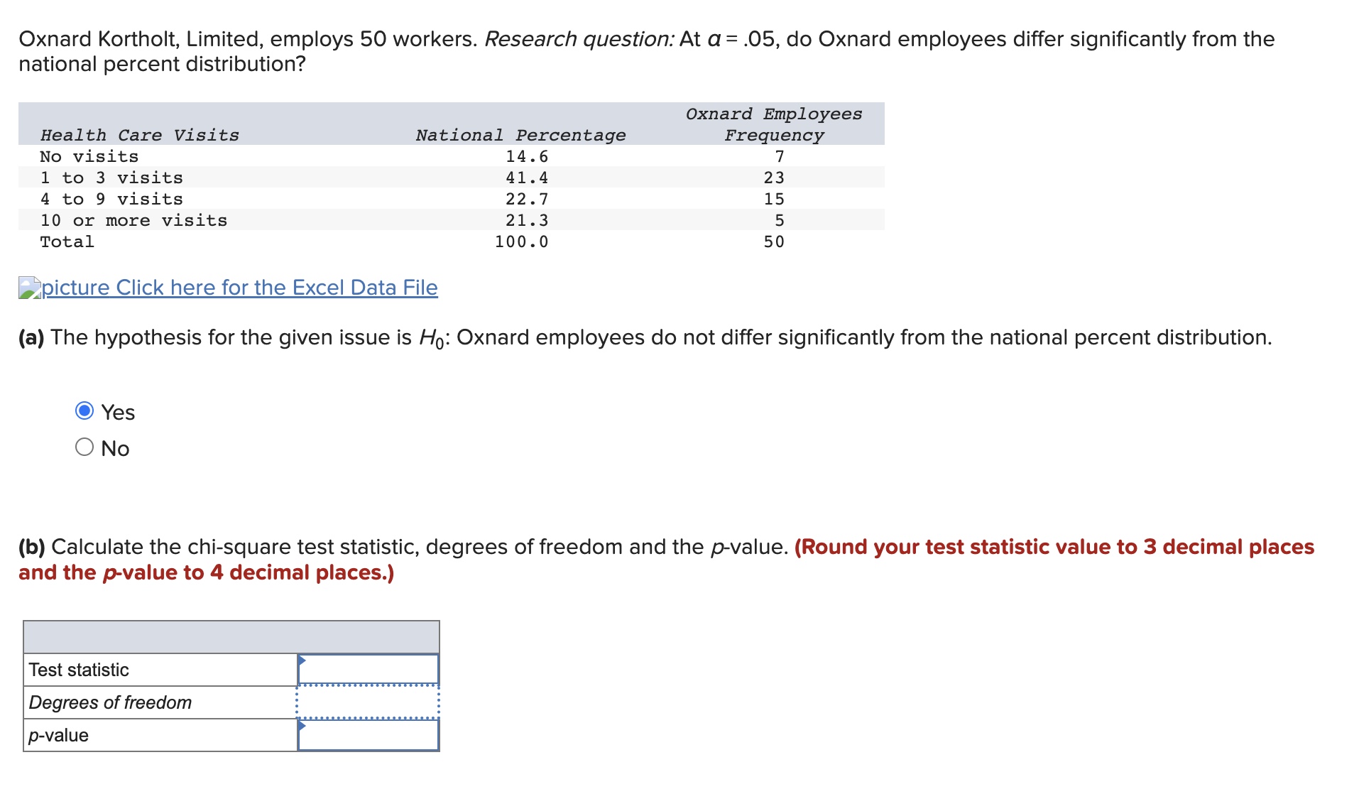 Solved Oxnard Kortholt, Limited, employs 50 ﻿workers. | Chegg.com
