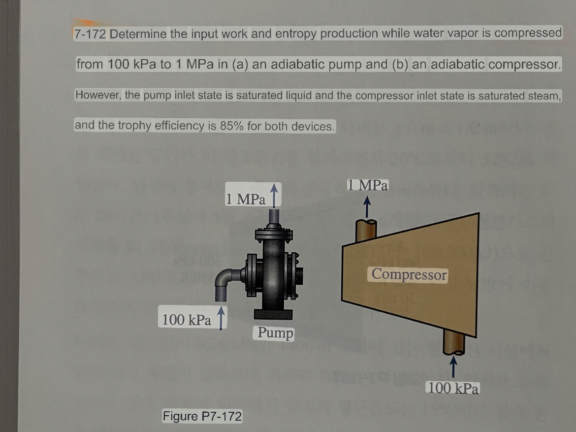 Solved 7-172 ﻿Determine the input work and entropy | Chegg.com