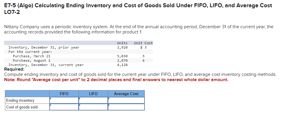 Solved E7-5 (Algo) ﻿Calculating Ending Inventory and Cost of | Chegg.com