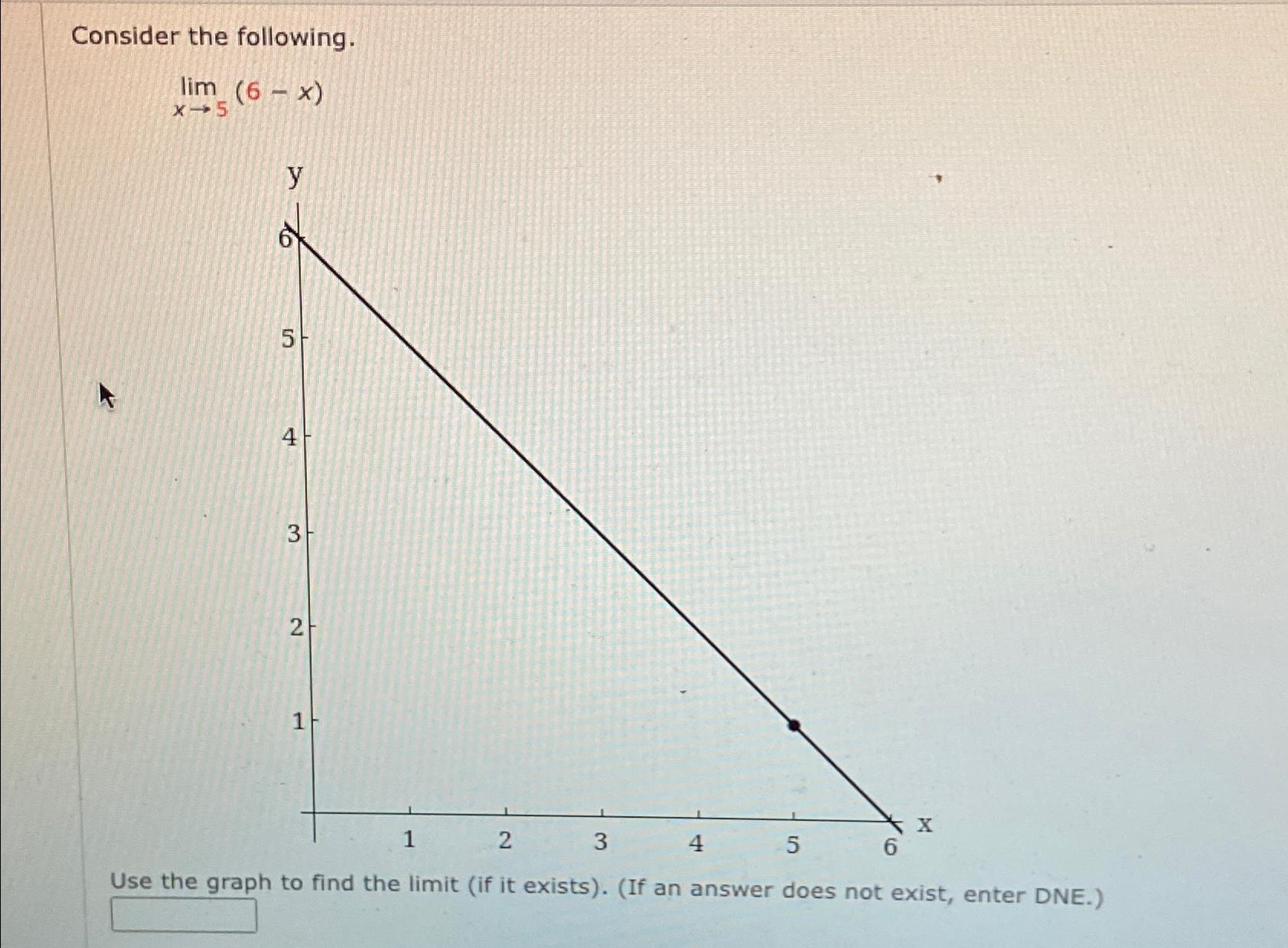 Solved Consider the following.limx→5(6-x)VUse the graph to | Chegg.com