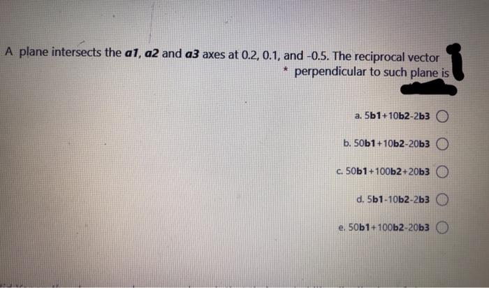 Solved A plane intersects the a1, a2 and a3 axes at 0.2, | Chegg.com