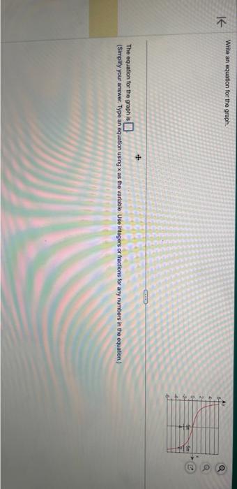 Solved Write an equation for the graph. The equation for the | Chegg.com