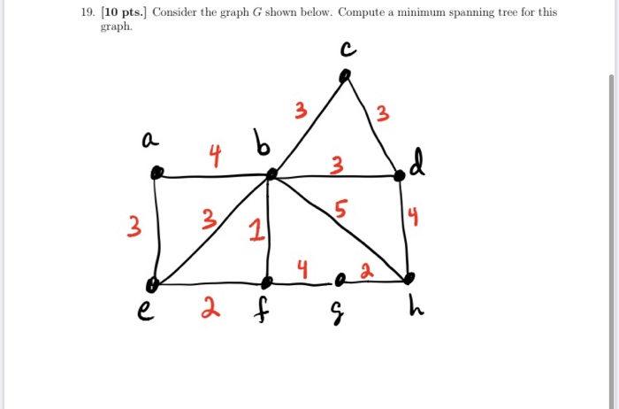 Solved 19. (10 pts. Consider the graph G shown below. | Chegg.com