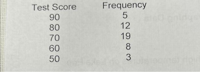 Solved Find the mean. Round to the nearest hundredth, if | Chegg.com
