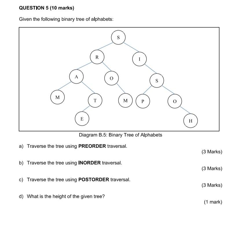Solved QUESTION 5 (10 marks) Given the following binary tree | Chegg.com