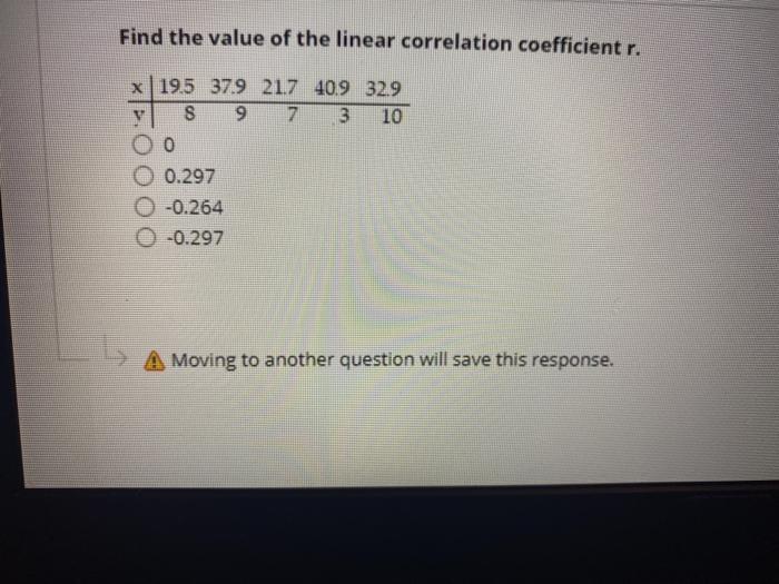 Solved Find the value of the linear correlation coefficient | Chegg.com