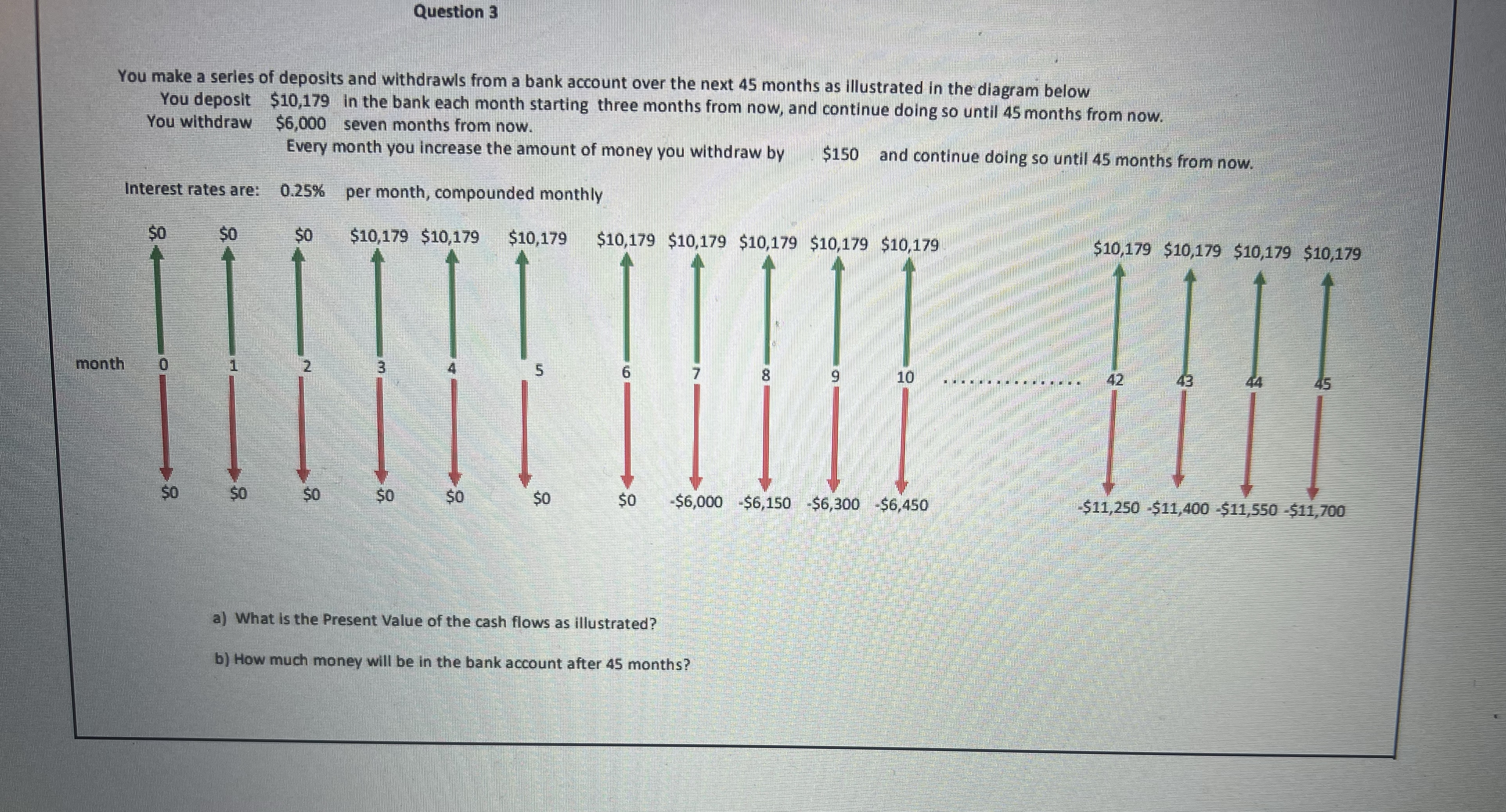 Solved How to solve Question 3You make a series of deposits | Chegg.com