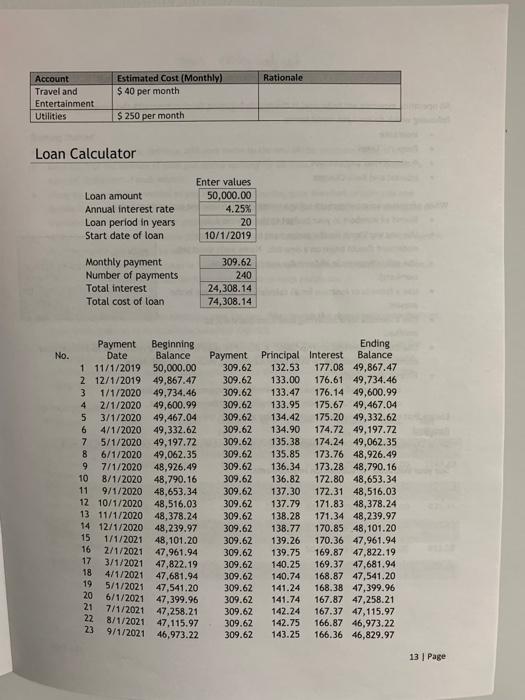 Solved Unit 5 Projected Financial Statements Management has | Chegg.com Solved Unit 5 Projected Financial Statements Management has | Chegg.com