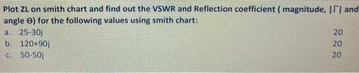Solved Plot ZL on smith chart and find out the VSWR and | Chegg.com