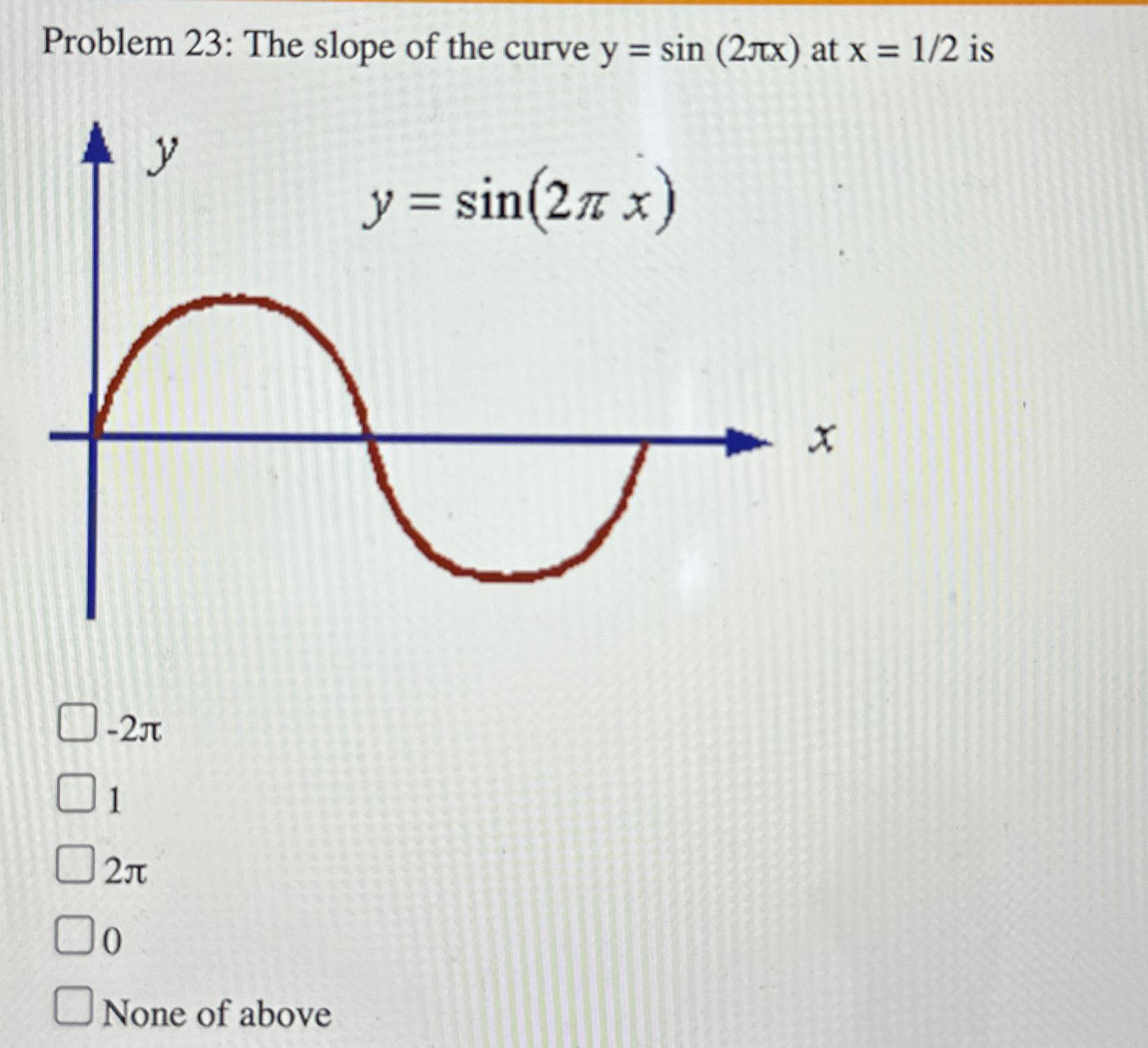 Solved Problem 23: The slope of the curve y=sin(2πx) ﻿at | Chegg.com