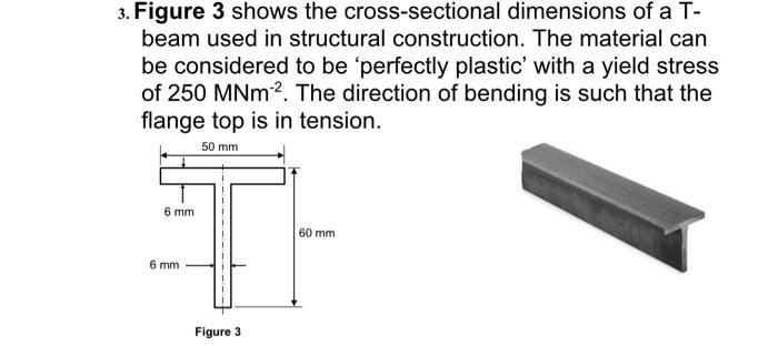 Solved 3. Figure 3 shows the cross-sectional dimensions of a | Chegg.com