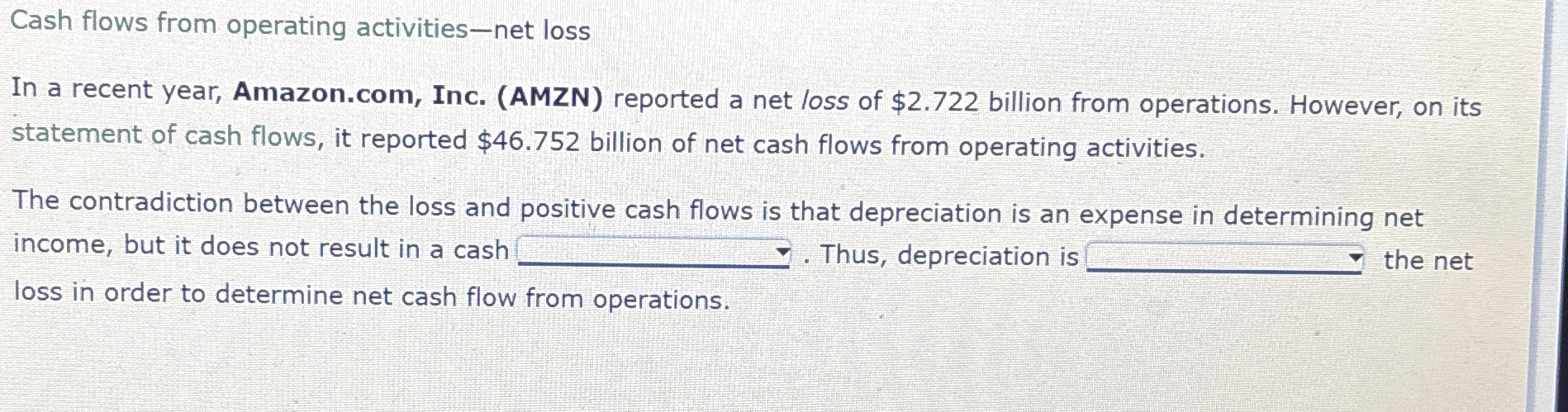 Solved Cash flows from operating activities-net lossIn a | Chegg.com