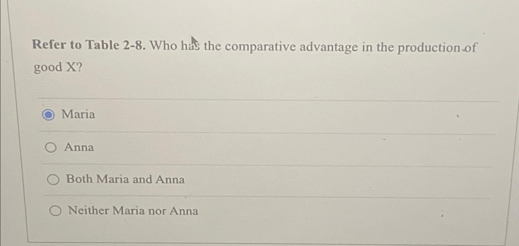 Solved Refer to Table 2-8. ﻿Who has the comparative | Chegg.com