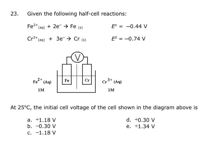 Solved 23. Given the following half-cell reactions: | Chegg.com