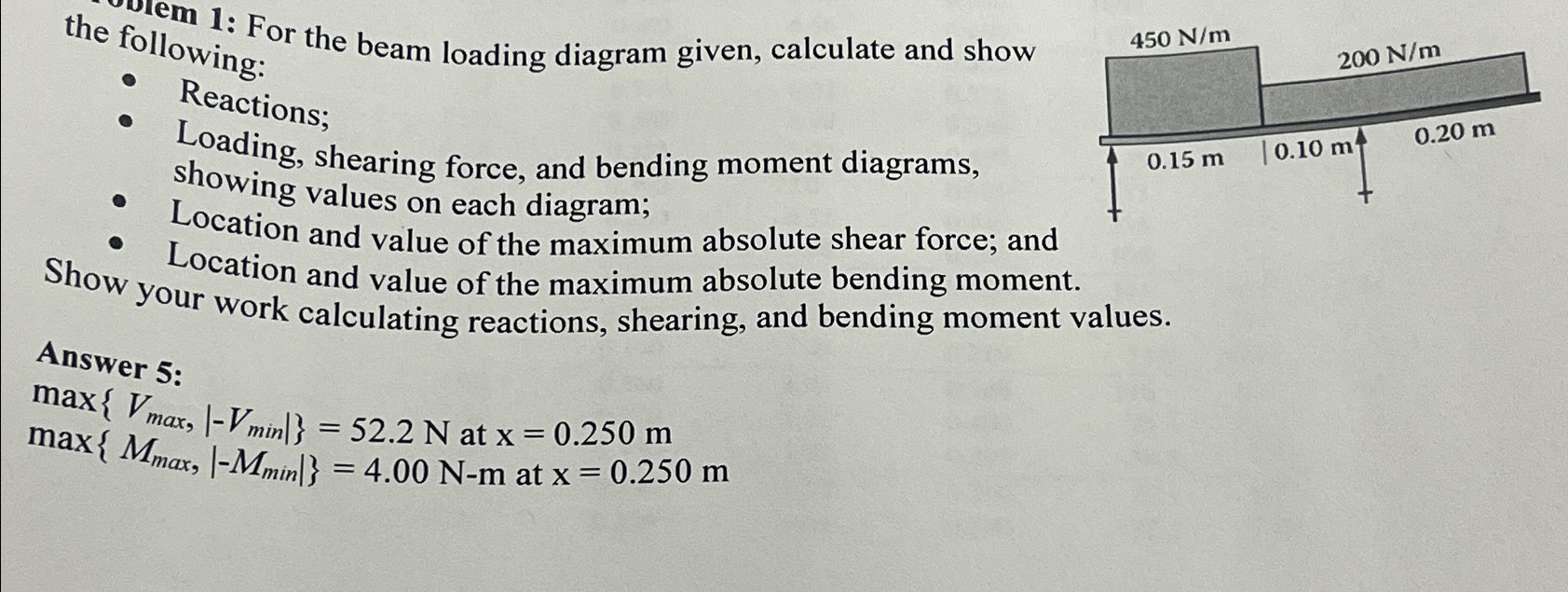 Solved For the beam loading diagram given, calculate and | Chegg.com
