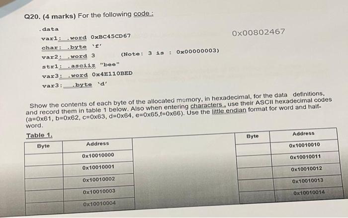 Solved Q20. (4 marks) For the following code: - data var1: | Chegg.com
