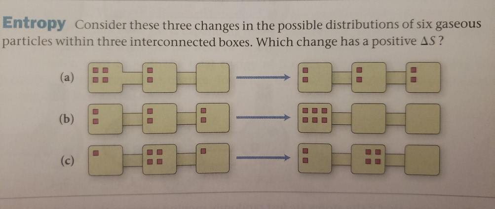 Solved Entropy Consider these three changes in the possible | Chegg.com