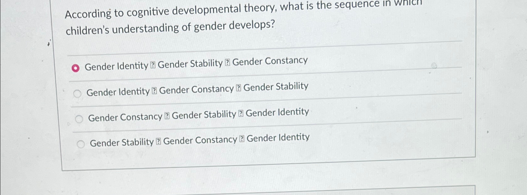 Solved According to cognitive developmental theory, what is | Chegg.com