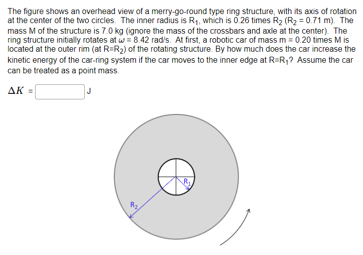 Solved The figure shows an overhead view of a merry-go-round | Chegg.com