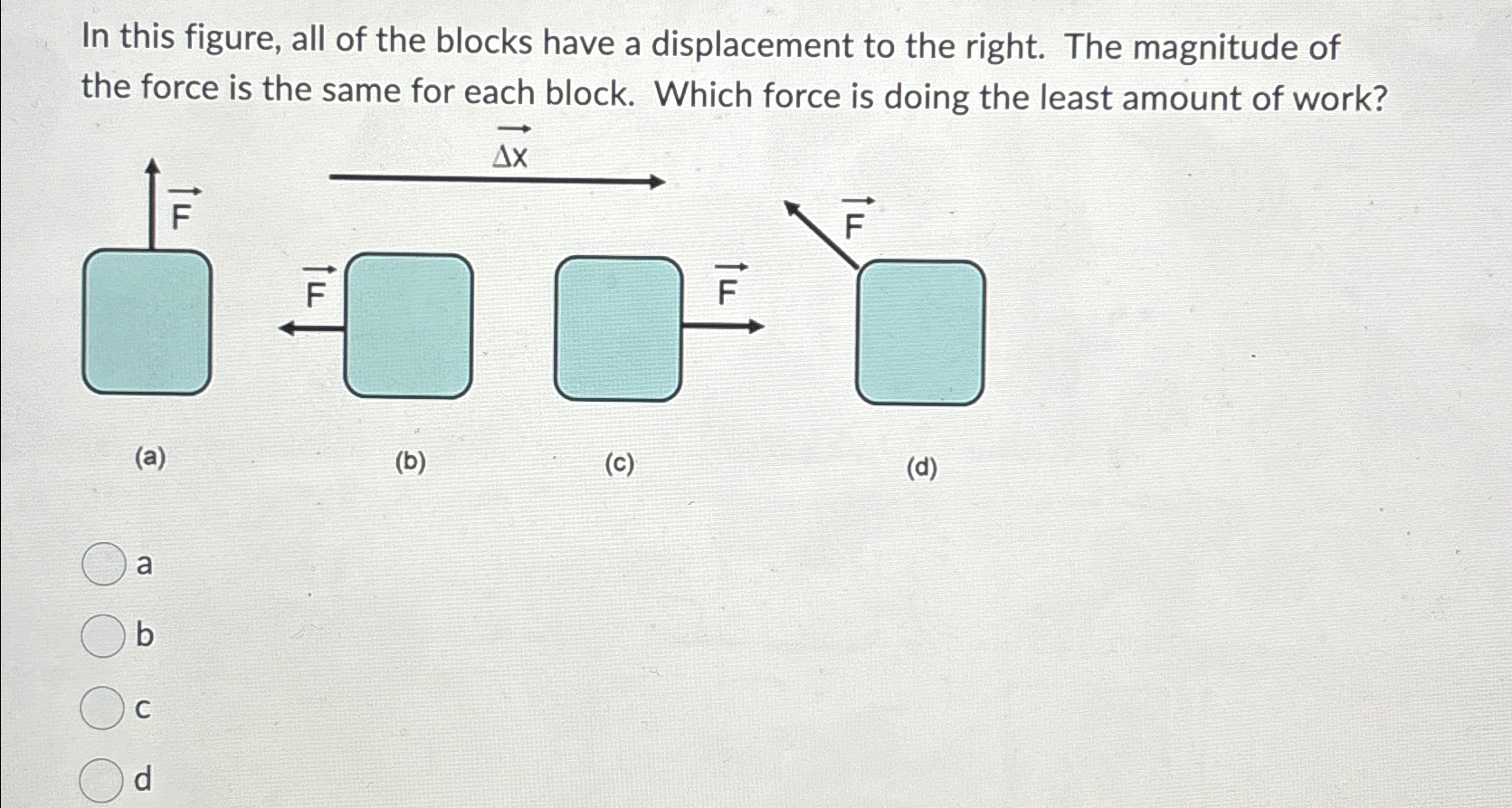 Solved In this figure, all of the blocks have a displacement | Chegg.com