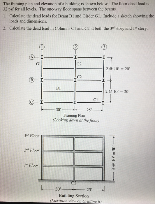 Solved The framing plan and elevation of a building is shown | Chegg.com