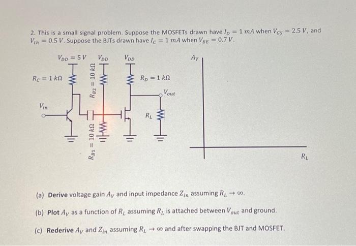 Solved 2. This is a small signal problem. Suppose the | Chegg.com