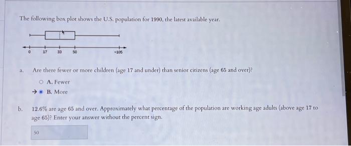 Solved The following box plot shows the U.S, population for | Chegg.com