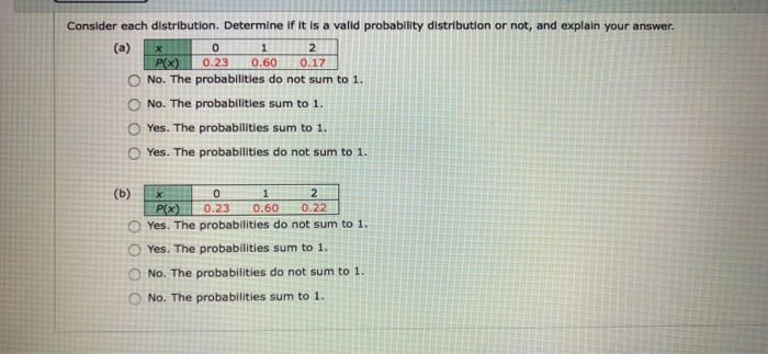 Solved Consider each distribution. Determine if it is a | Chegg.com