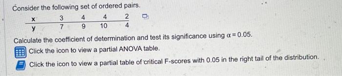 Solved Consider the following set of ordered pairs. | Chegg.com