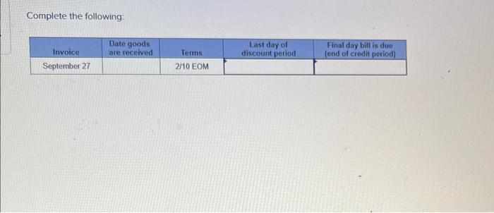 Solved Complete the following: | Chegg.com