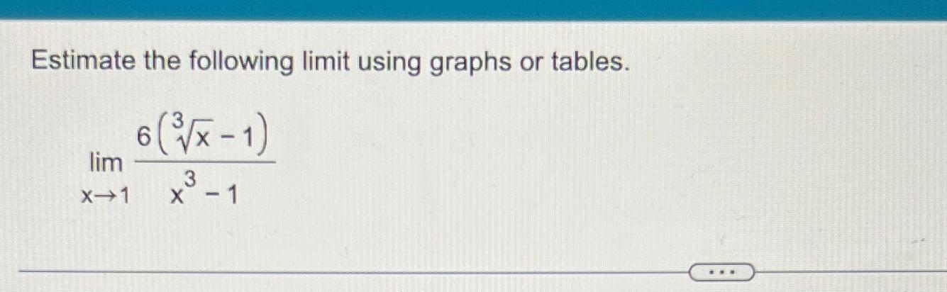 Solved Estimate the following limit using graphs or | Chegg.com