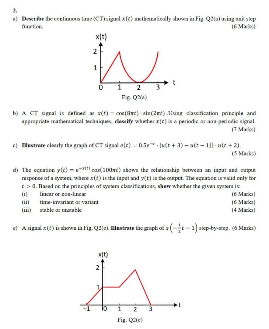 Solved a) Describe the continuous time (CT) signal x(t) | Chegg.com