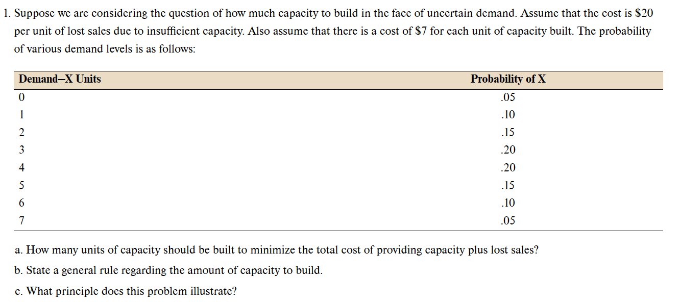 Solved Suppose we are considering the question of how much | Chegg.com