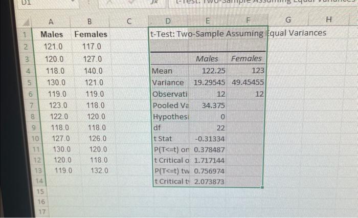 Solved b. Using the "SBP" data set, conduct hypothesis | Chegg.com