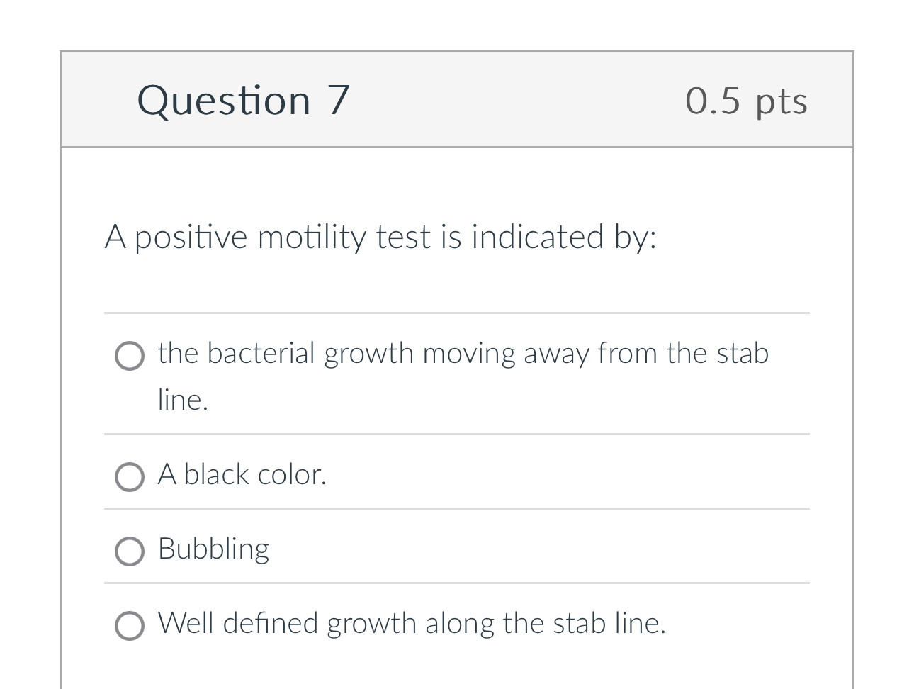 Solved Question 70.5 ﻿ptsA positive motility test is | Chegg.com