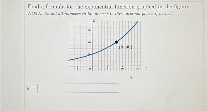 Solved Find a formula for the exponential function graphed | Chegg.com