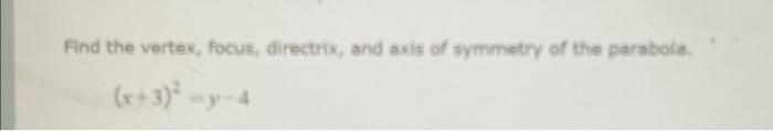 Solved Find the vertex, focus, directrix, and axis of | Chegg.com