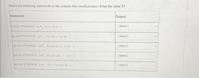 Solved Match the following statements to the outputs they | Chegg.com