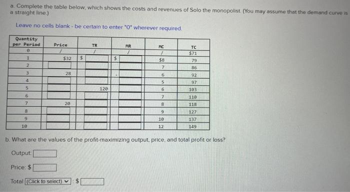 Solved a. Complete the table below, which shows the costs | Chegg.com
