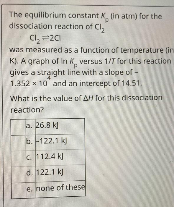 [Solved]: The equilibrium constant ( K_{p} ) (in atm) for