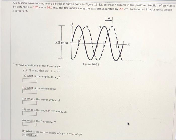 Solved A sinusoidal wave moving along a string is shown | Chegg.com