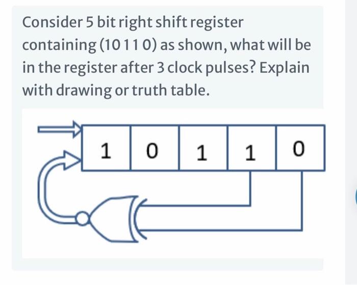 Solved Consider 5 bit right shift register containing | Chegg.com