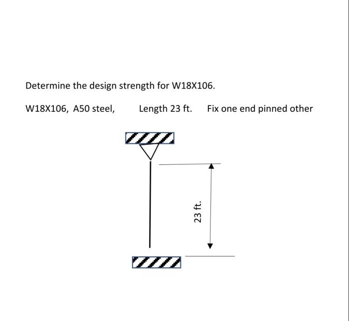 Solved Determine the design strength for W18X106. W18X106, | Chegg.com