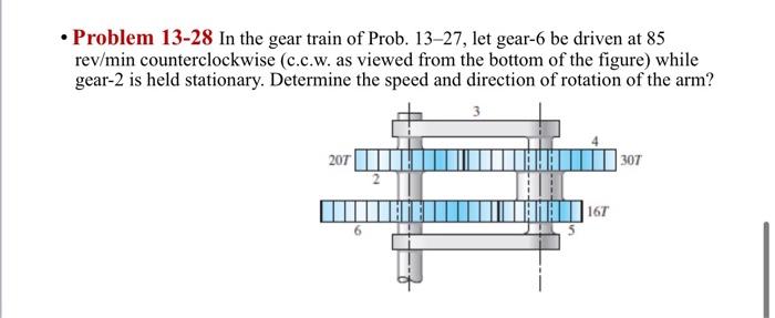 Solved - Problem 13-28 In the gear train of Prob. 13-27, let | Chegg.com Solved - Problem 13-28 In the gear train of Prob. 13-27, let | Chegg.com
