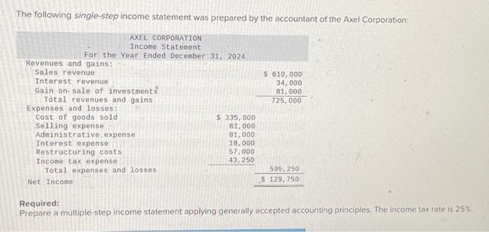 The following single-step income statement was | Chegg.com